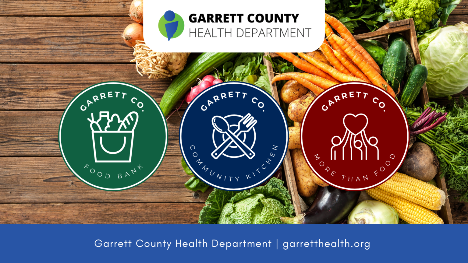 Garrett County Food Bank Meeting Announced: Public Comment – Share Your ...